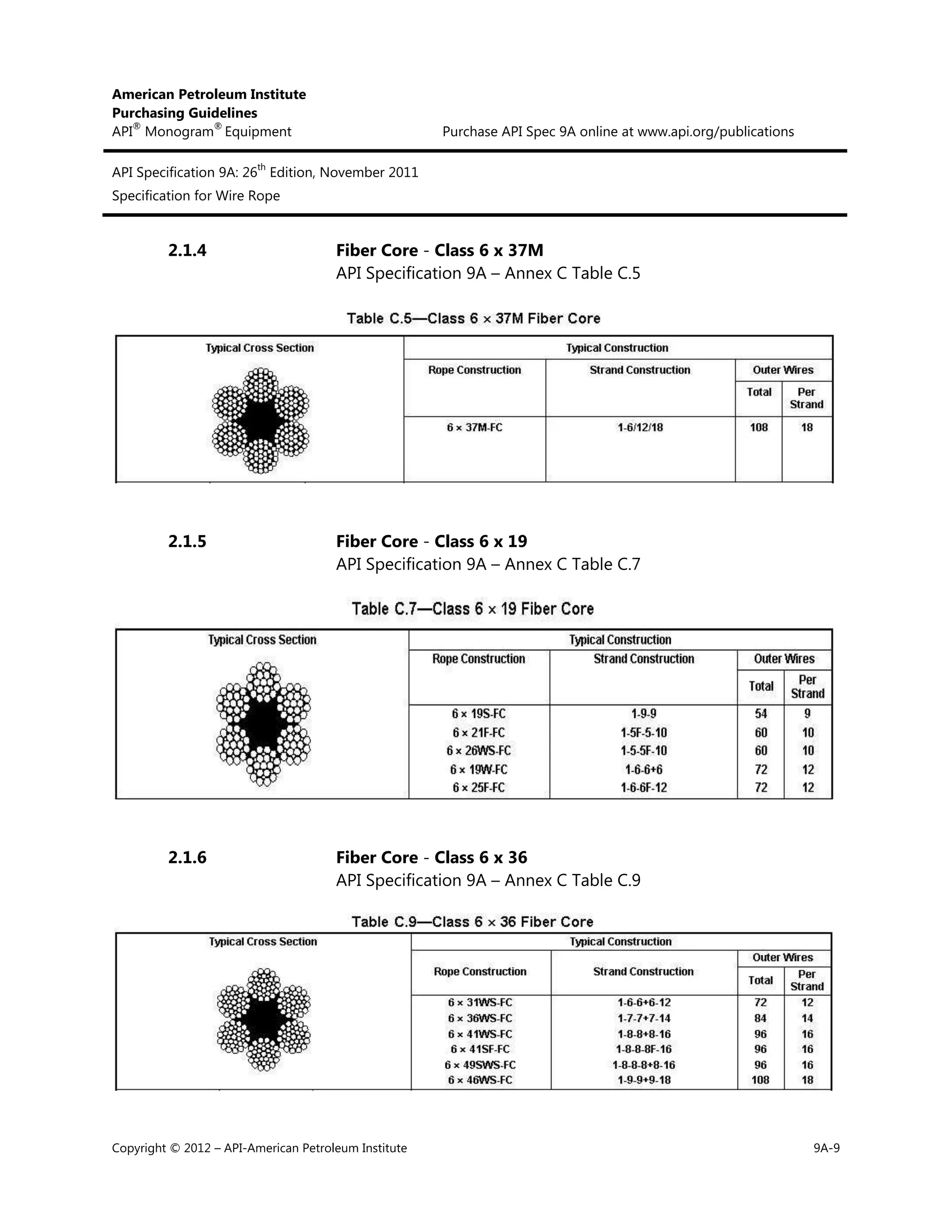 9A-26th-Edition-Purch-Guidelines-R1-20120429 | PDF