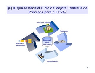 El modelado y control en los procesos | PDF