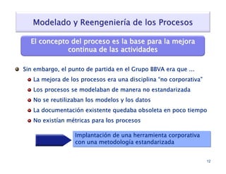 El modelado y control en los procesos | PDF