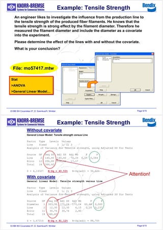 Javier Garcia - Verdugo Sanchez - Six Sigma Training - W4 Analysis of ...