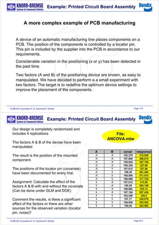 Javier Garcia - Verdugo Sanchez - Six Sigma Training - W4 Analysis of ...