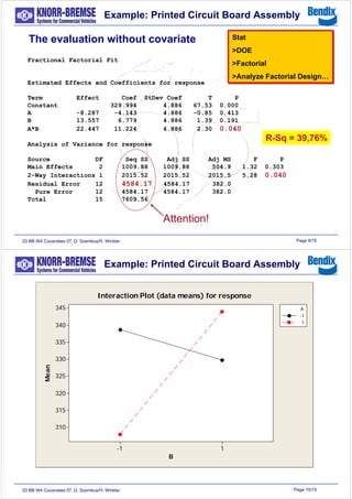 Javier Garcia - Verdugo Sanchez - Six Sigma Training - W4 Analysis of ...