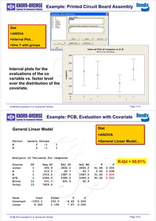 Javier Garcia - Verdugo Sanchez - Six Sigma Training - W4 Analysis of ...