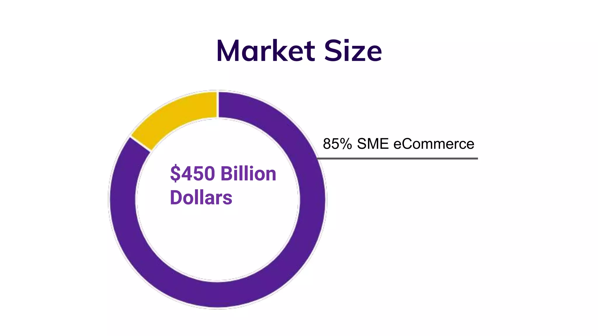 Lizuna (Beacon): 500 Kobe Demo Day 2018 | PPT
