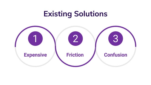 Lizuna (Beacon): 500 Kobe Demo Day 2018 | PPT