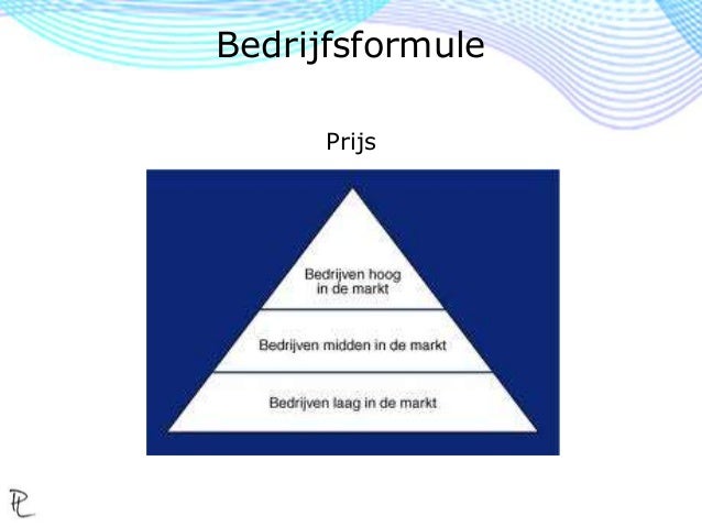 04 bedrijfsformules