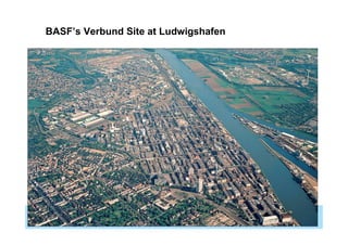 04 bernd blumenberg_basf-ypc (2) | PDF