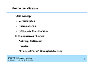 04 bernd blumenberg_basf-ypc (2) | PDF