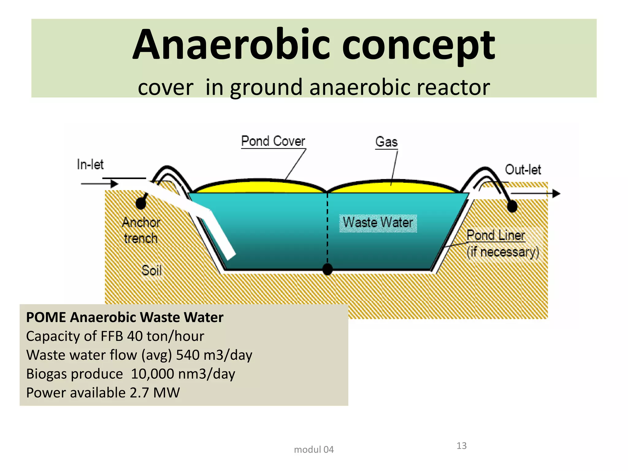 04 biological anaerobic system.pptx