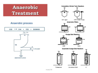 04 biological anaerobic system.pptx