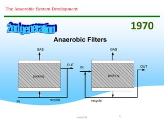 04 biological anaerobic system.pptx
