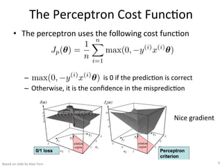 Linear Classification Perceptron in Neural Networks and how it works | PDF