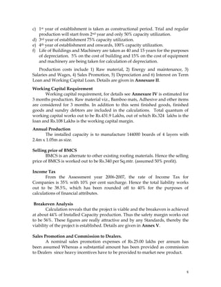 TECHNO ECONOMIC FEASIBILITY REPORT ON BAMBOO MAT CORRUGATED ROOFING ...
