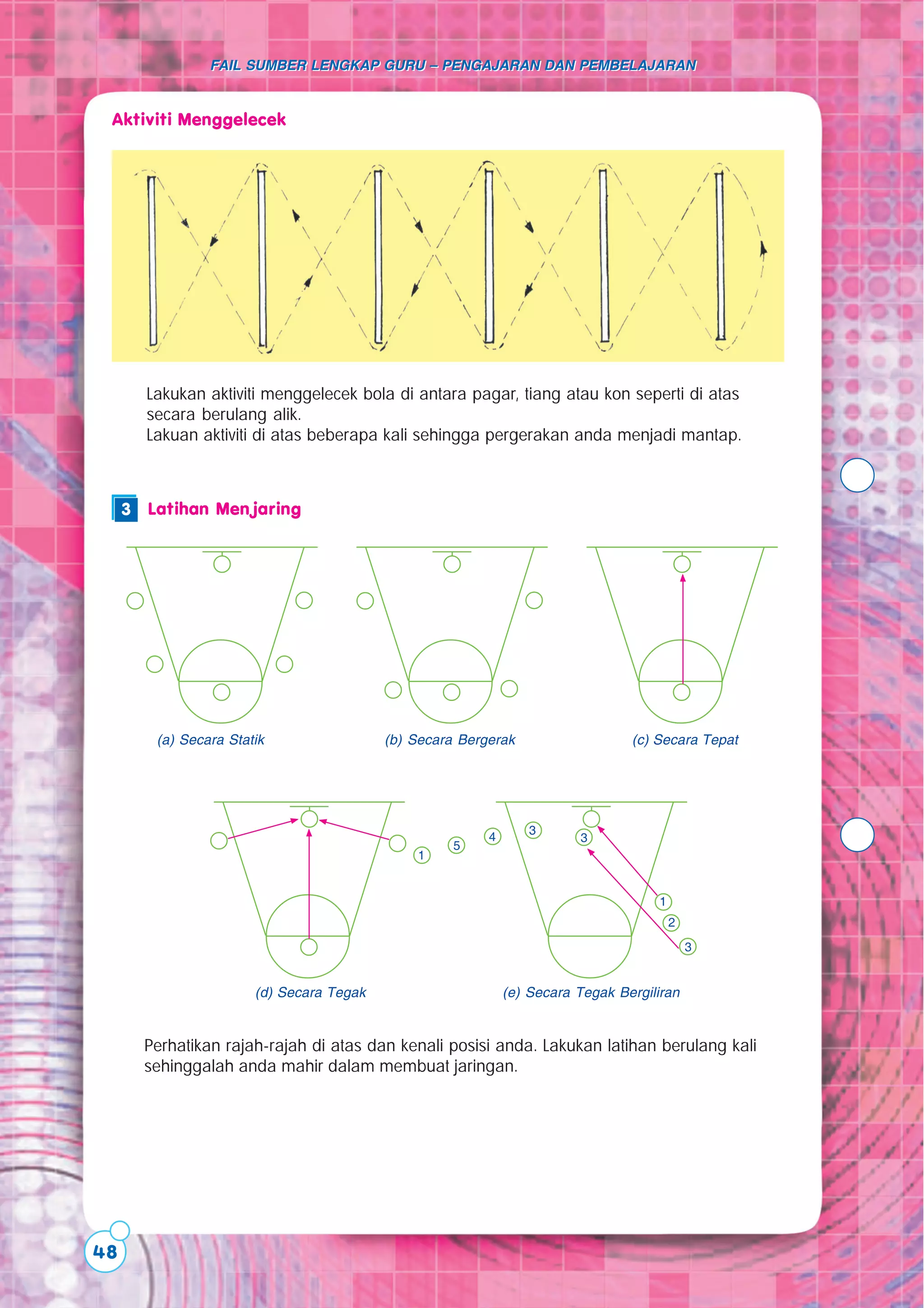Sukan Bola Keranjang | PDF