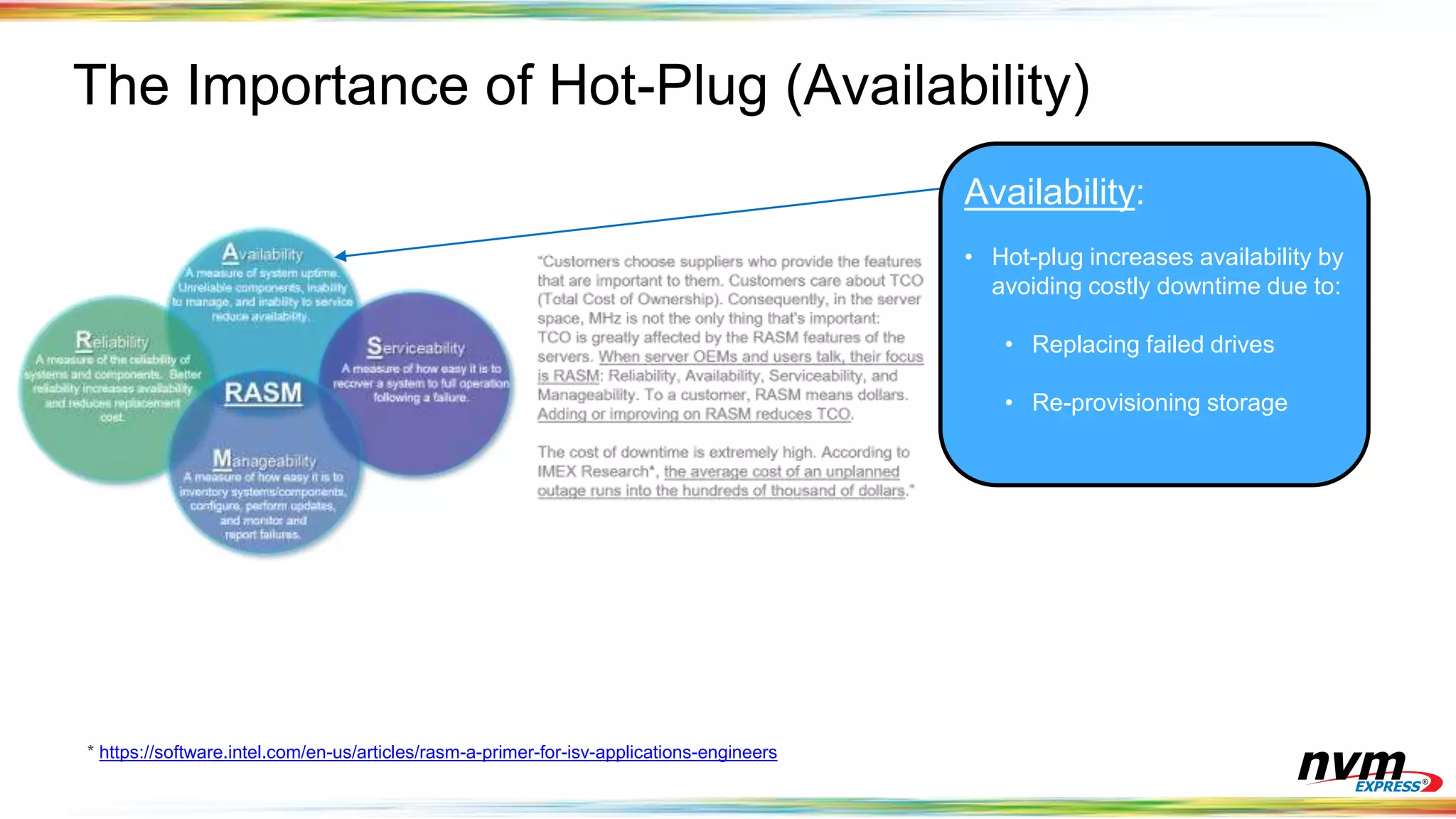 04_Bolen-and-Ballard_PCIe-Hot-Plug-and-Error-Handling-for-NVMe_Final-3. ...