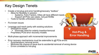 04_Bolen-and-Ballard_PCIe-Hot-Plug-and-Error-Handling-for-NVMe_Final-3. ...