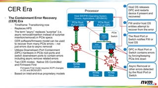 04_Bolen-and-Ballard_PCIe-Hot-Plug-and-Error-Handling-for-NVMe_Final-3. ...