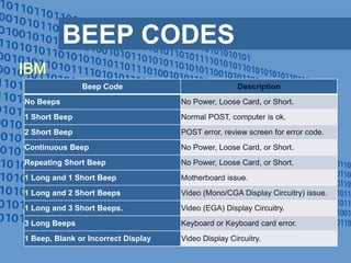 04 boot and post | PPTX