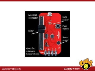 Brick Pi & Scratch Pico board | PPTX