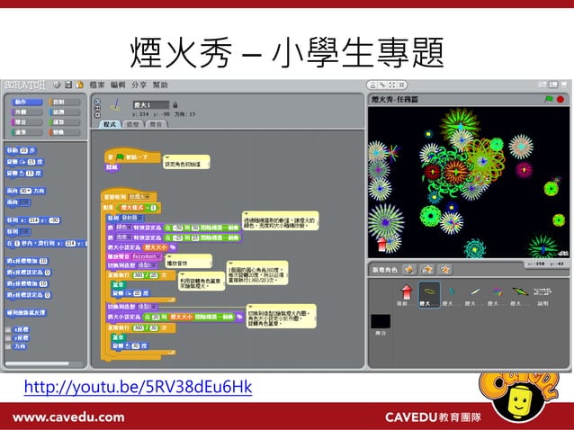 Brick Pi & Scratch Pico board | PPTX