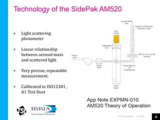 SidePAk AM520 Overview | PPT