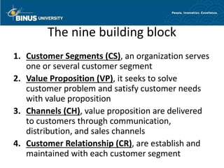 04 business model | PPT