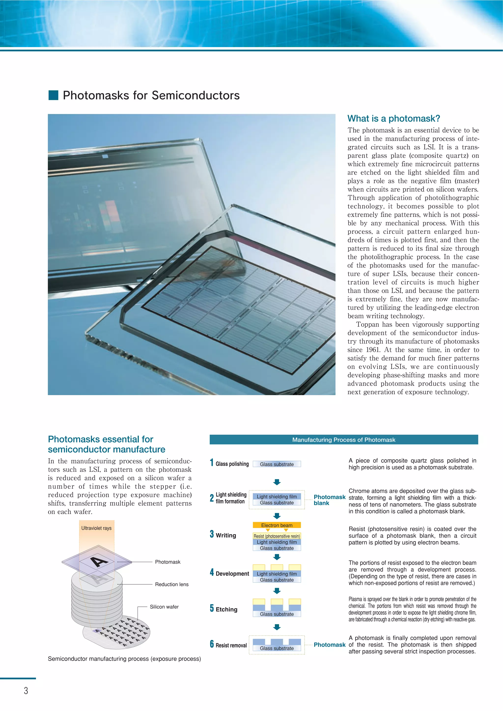 what is a photomask | PDF