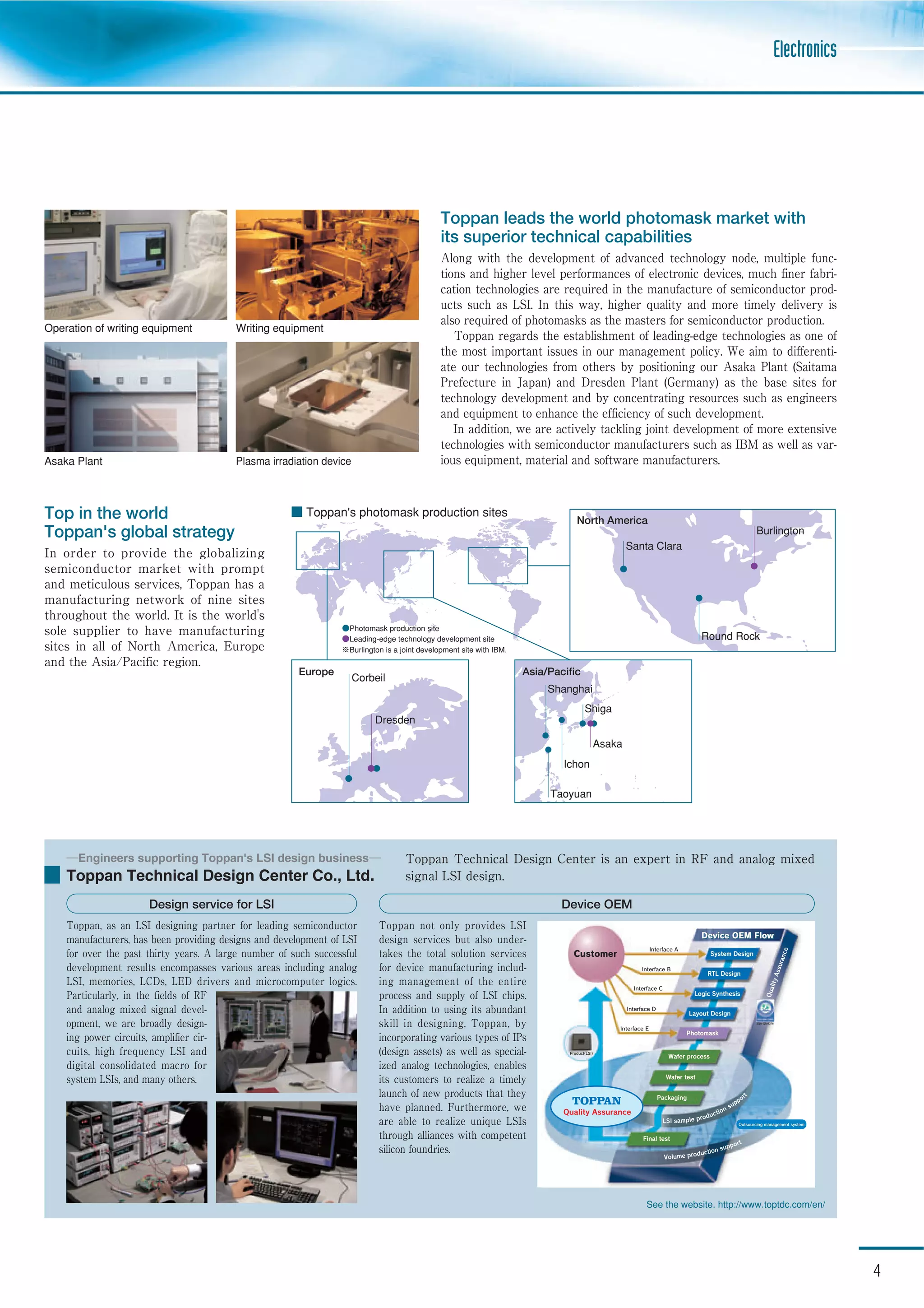 what is a photomask | PDF