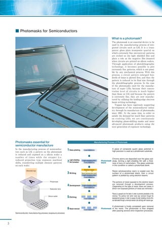what is a photomask | PDF
