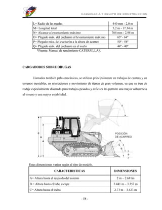 04 capitulo2 descripciondeequiposy_calculodeproductividad | PDF