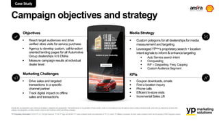 2016 Place Conf - Case Study: Understanding Customer Behavior with ...