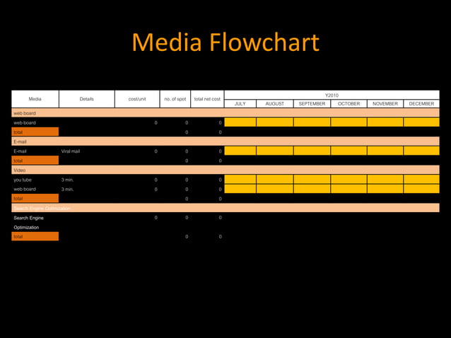 caststudy asus | PPT