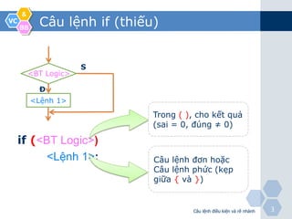Phần 4: Lệnh điều khiển và rẽ nhánh | PDF