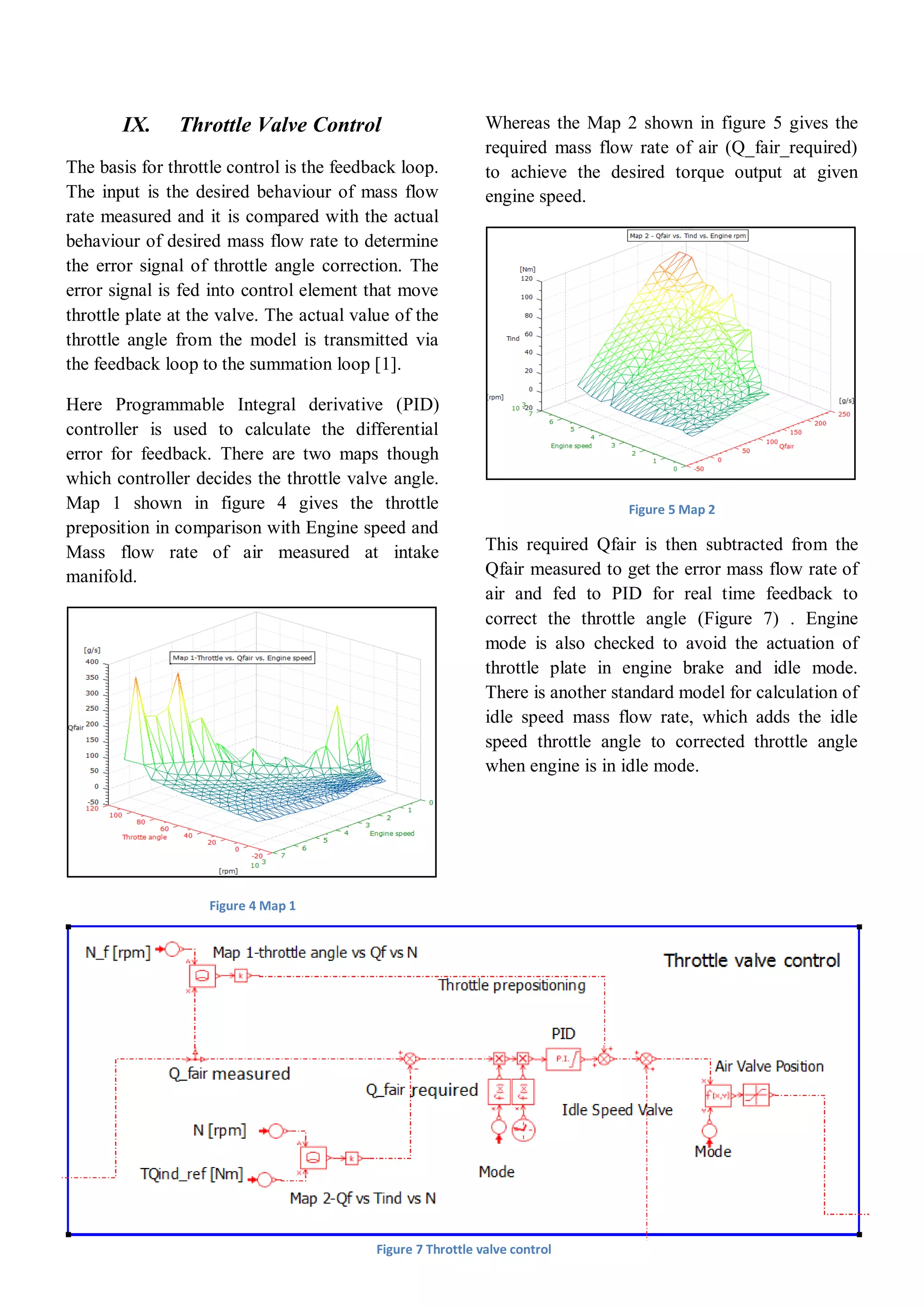Development of Electronic Control Unit for a Hybrid Electric Vehicle Using AMESim (2) | PDF