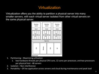 eCommerce Series Part 3 - Application Deployment | PPT