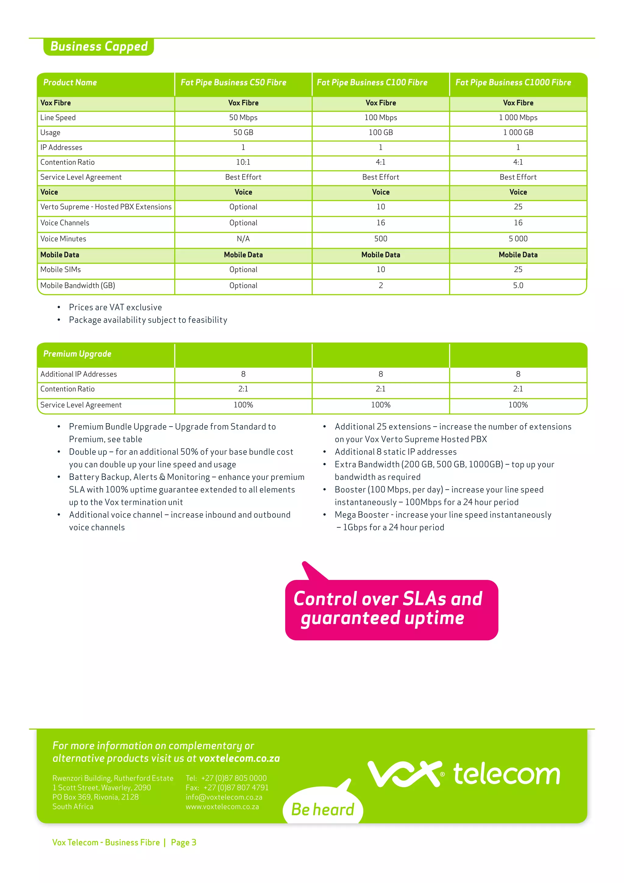 Fat Pipe Business fibre | PDF
