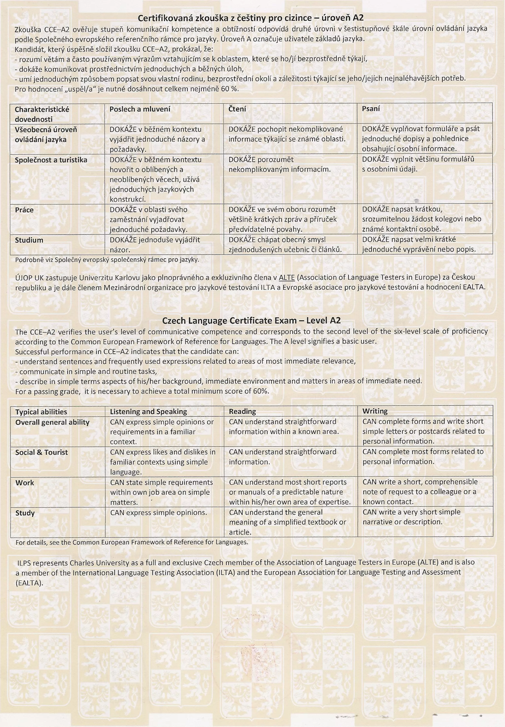 Czech language test - A2 | PDF