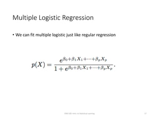 classification_methods-logistic regression Machine Learning | PPT