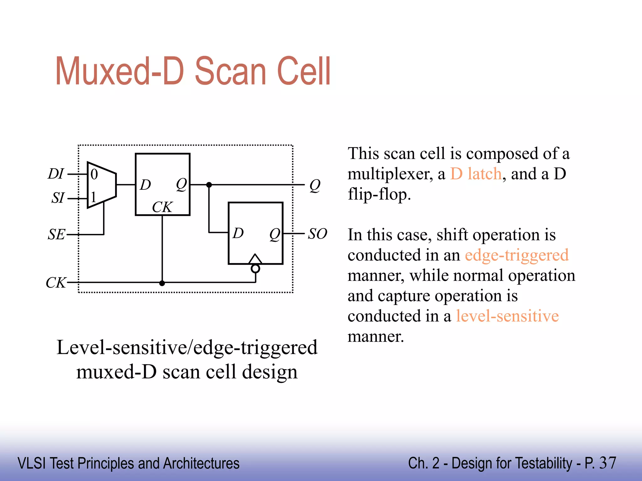 04~chapter 02 dft.ppt