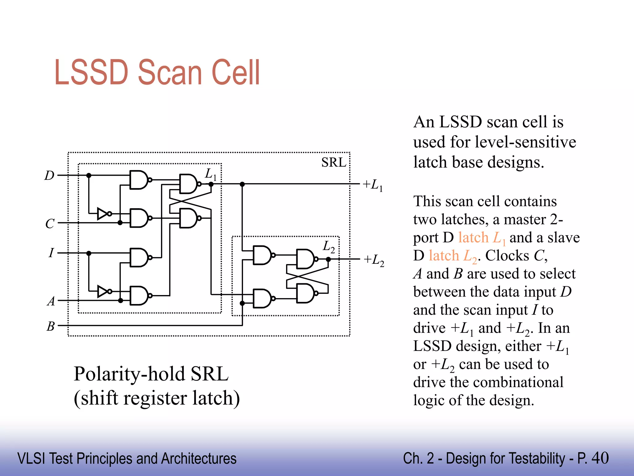 04~chapter 02 dft.ppt