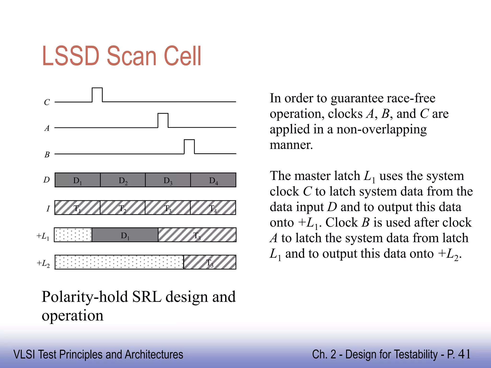 04~chapter 02 dft.ppt