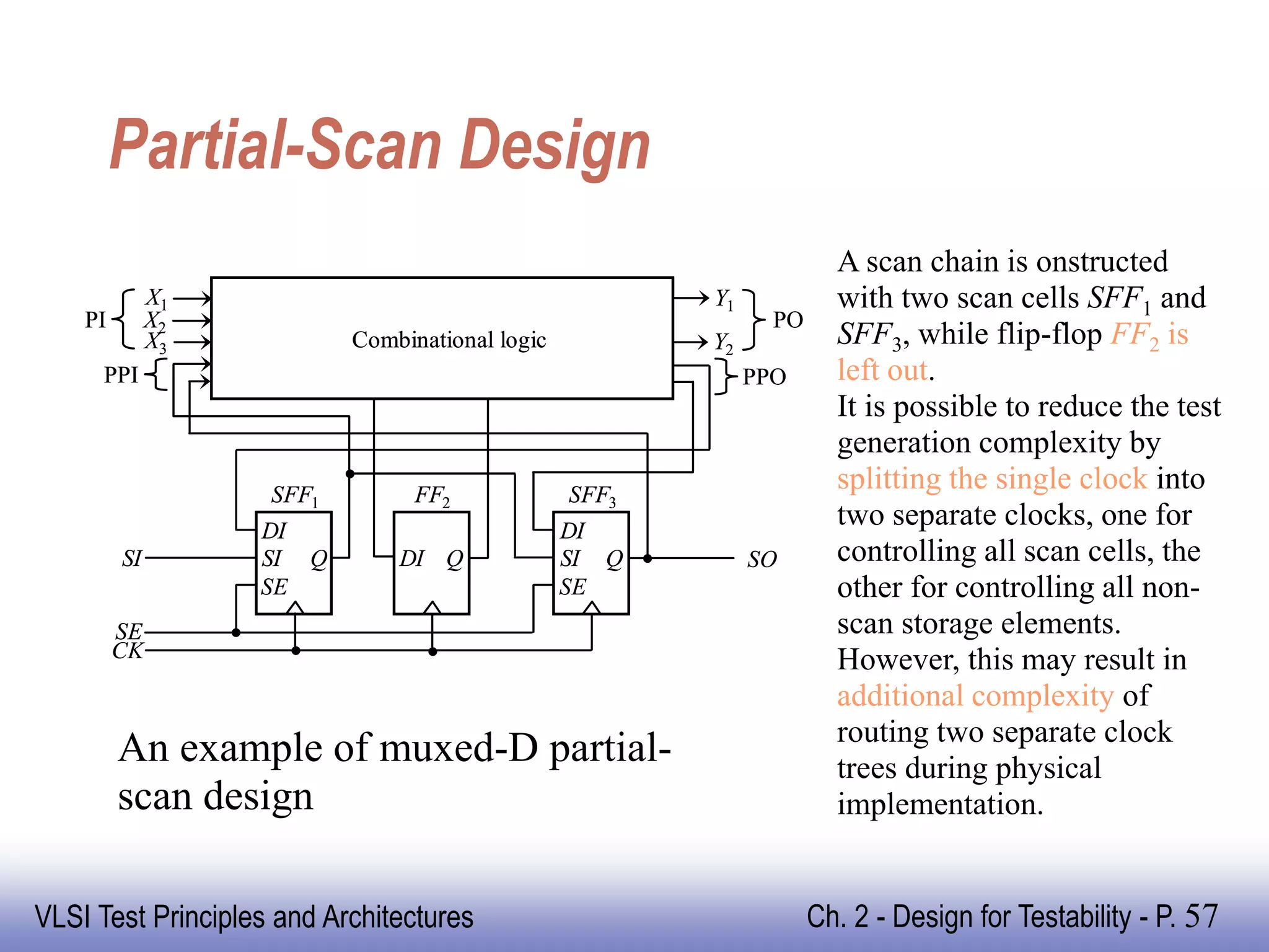 04~chapter 02 dft.ppt