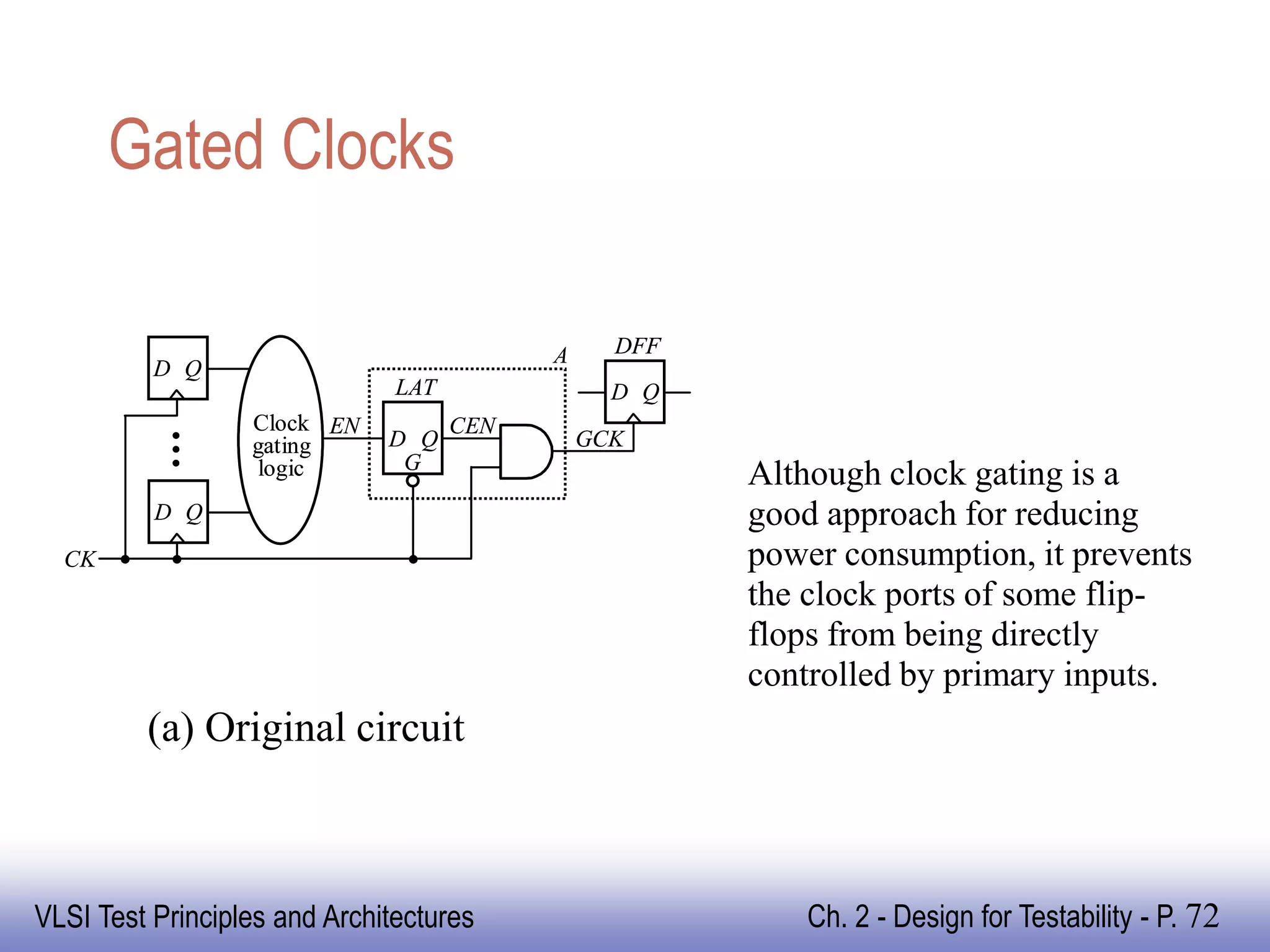 04~chapter 02 dft.ppt