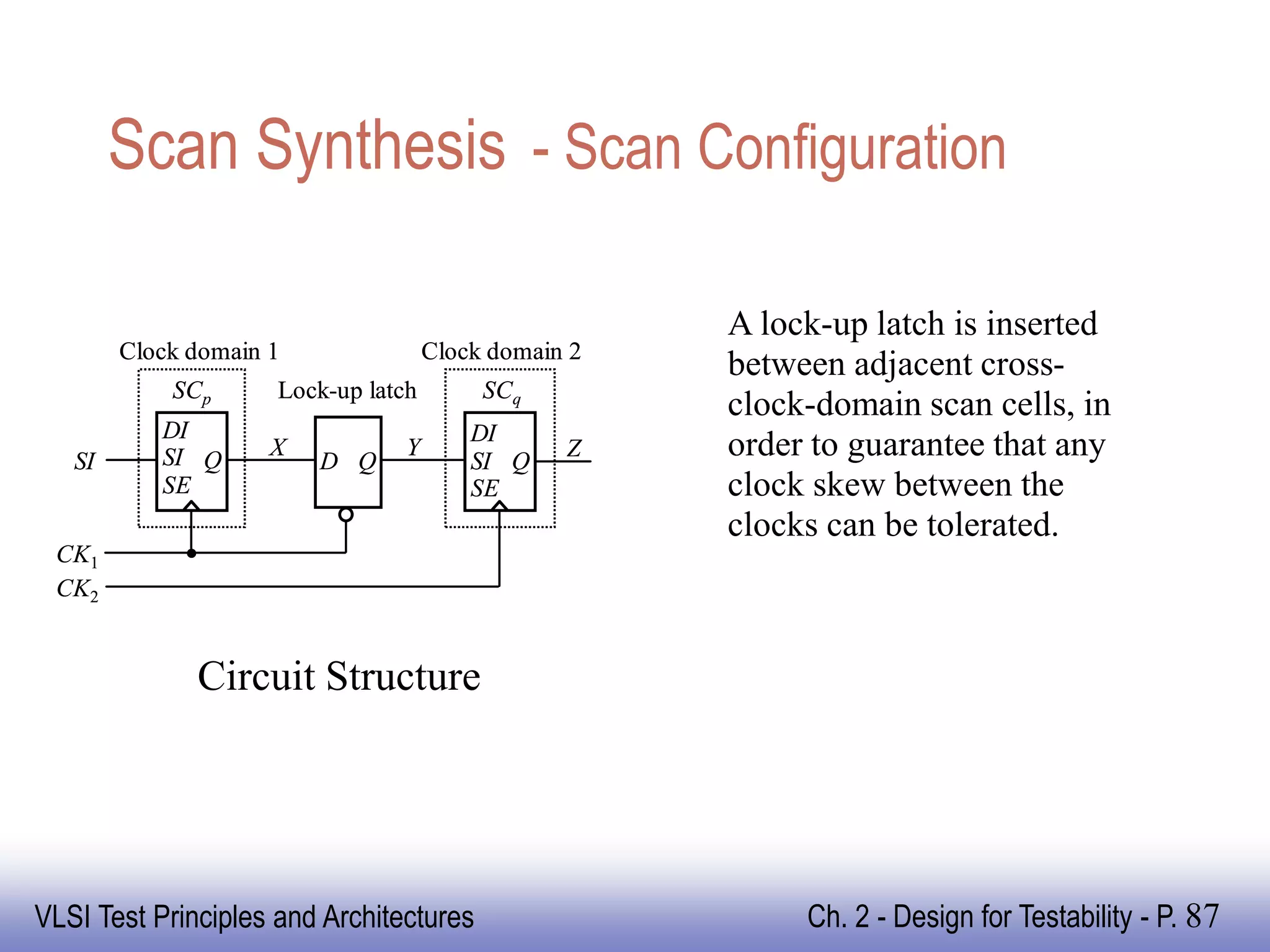 04~chapter 02 dft.ppt