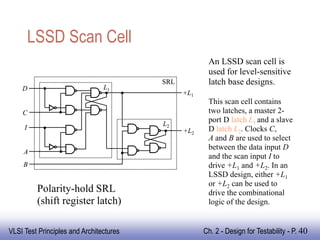 04~chapter 02 dft.ppt