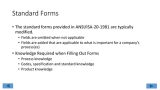 04 chapter04 specification_forms | PPTX