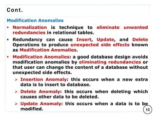04 CHAPTER FOUR - INTEGRITY CONSTRAINTS AND NORMALIZATION.pptx