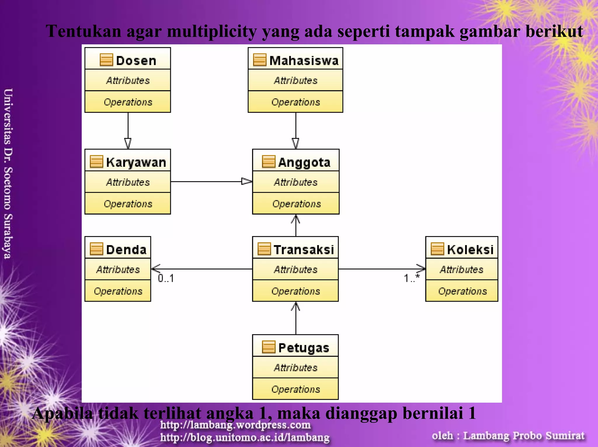 04 Class Diagram Uml Netbeans Ppt