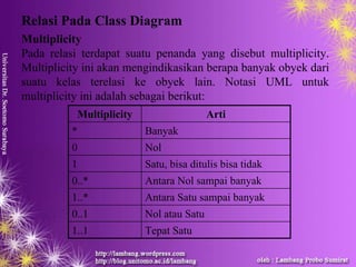 04 class diagram-uml-netbeans | PPT