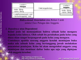 04 class diagram-uml-netbeans | PDF
